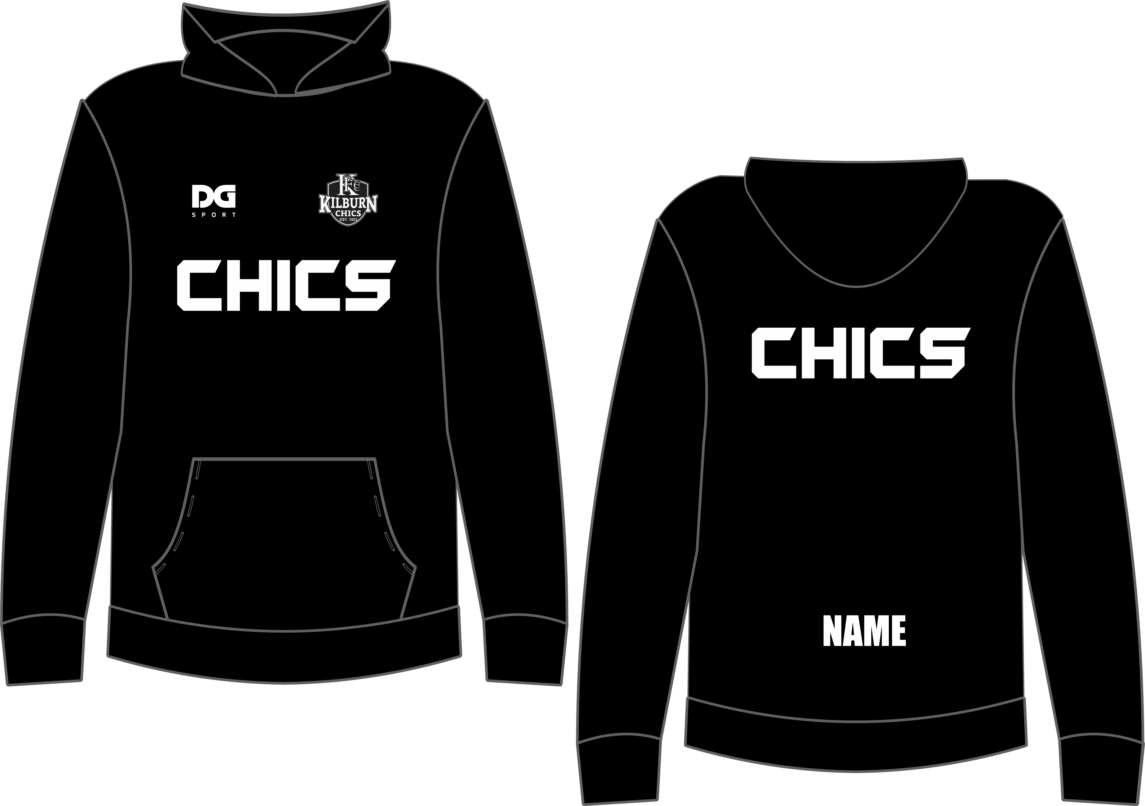Merchandise – kfcc.com.au